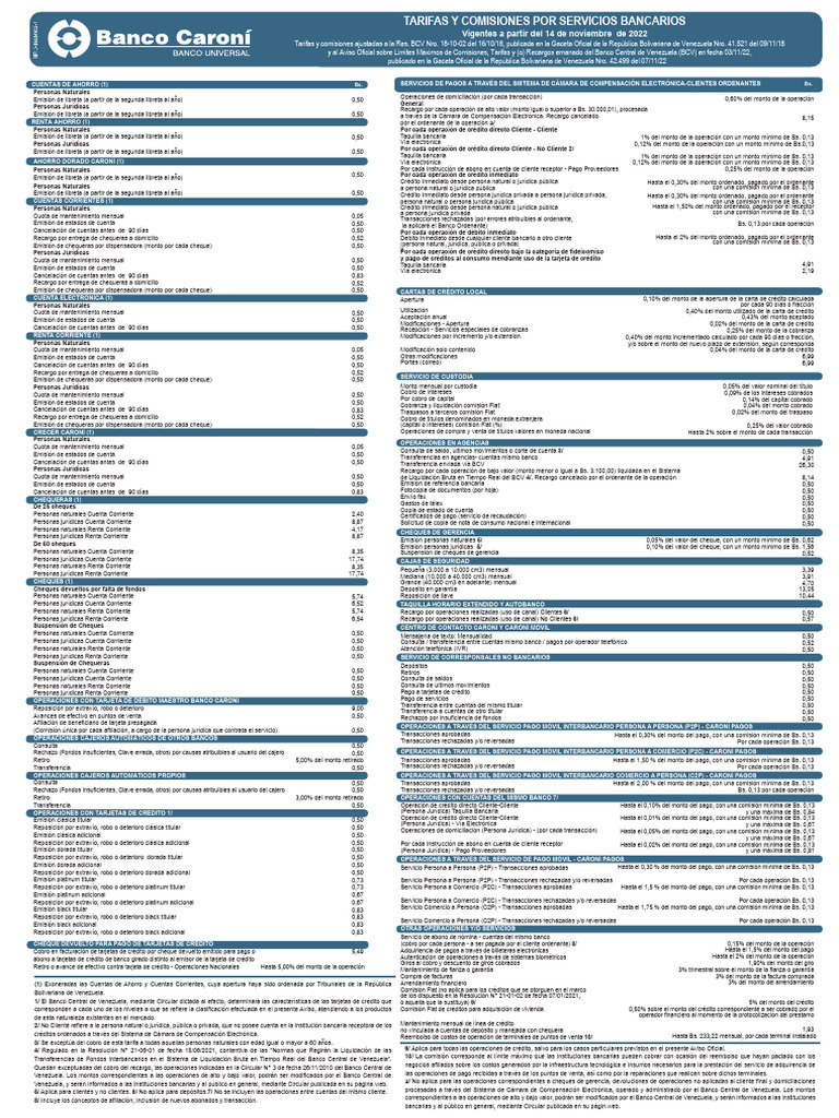 TARIFARIO 2024 | PDF | Bancos | Tarjeta de crédito