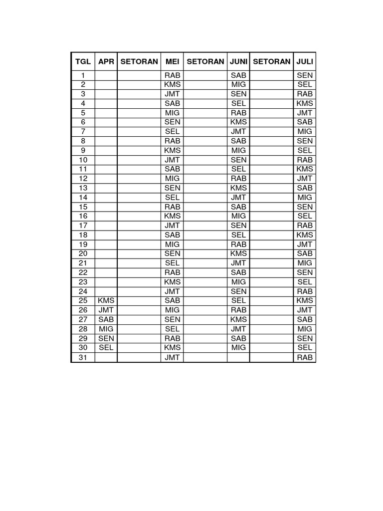 Tabel Paket Lebaran 2025 | PDF