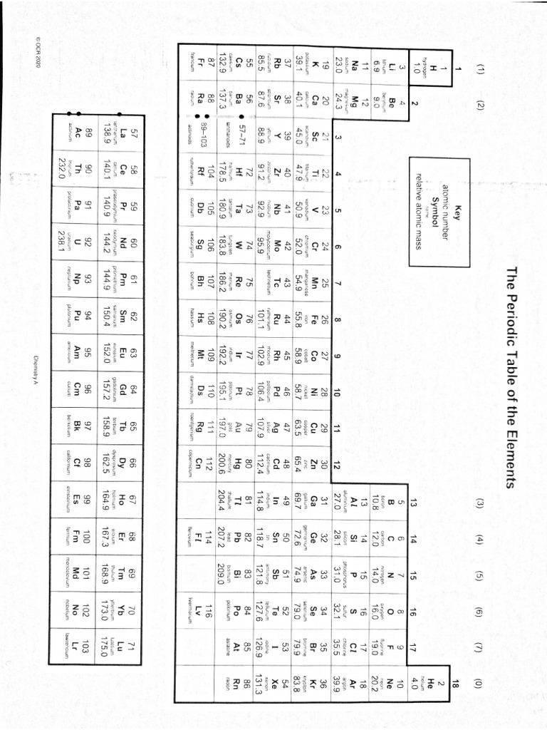 A-Level Data-Sheet | PDF