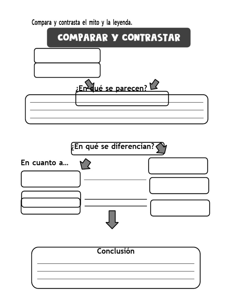 Mitos y Leyendas: Comparación y Diferencias | PDF