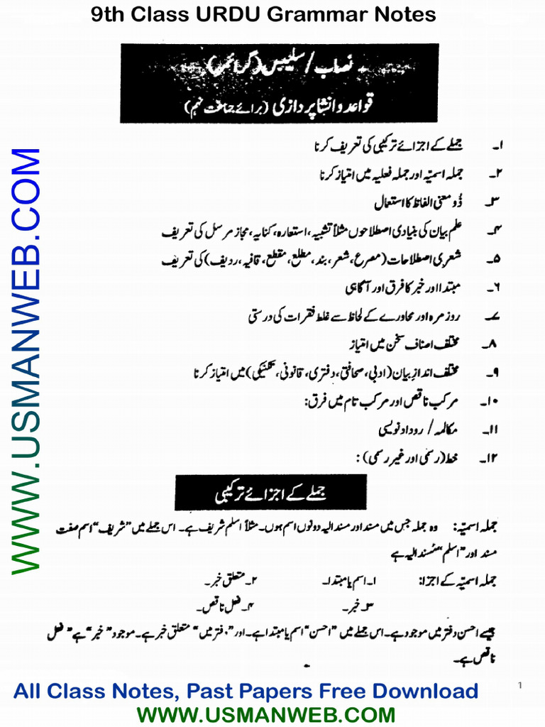 9th URDU Grammar Notes | PDF