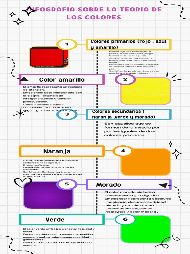 Cdii24 Po4 Infografia Lopez Eliut Velasco Irene Fidel Isai | PDF ...
