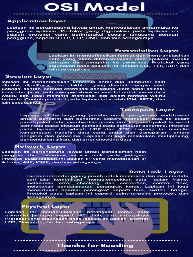 Blue Modern Technology Digital Age Infographic | PDF