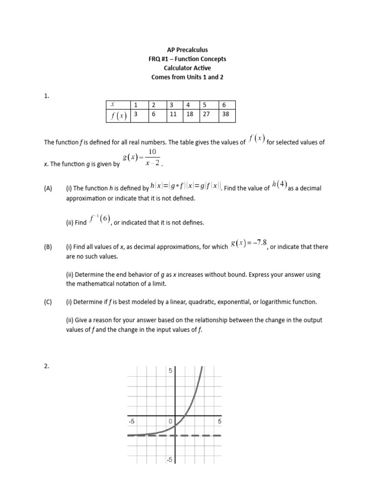 FRQ 1 Sample Two Questions With Key | PDF | Function (Mathematics ...