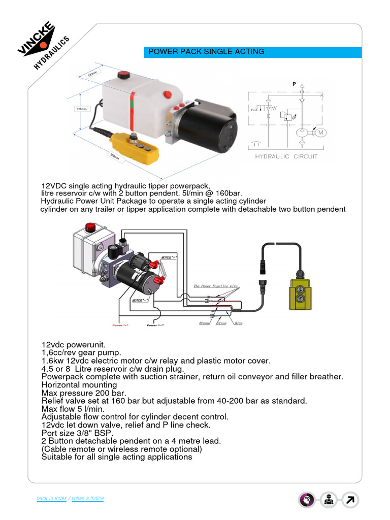 Power Packs (2) | PDF