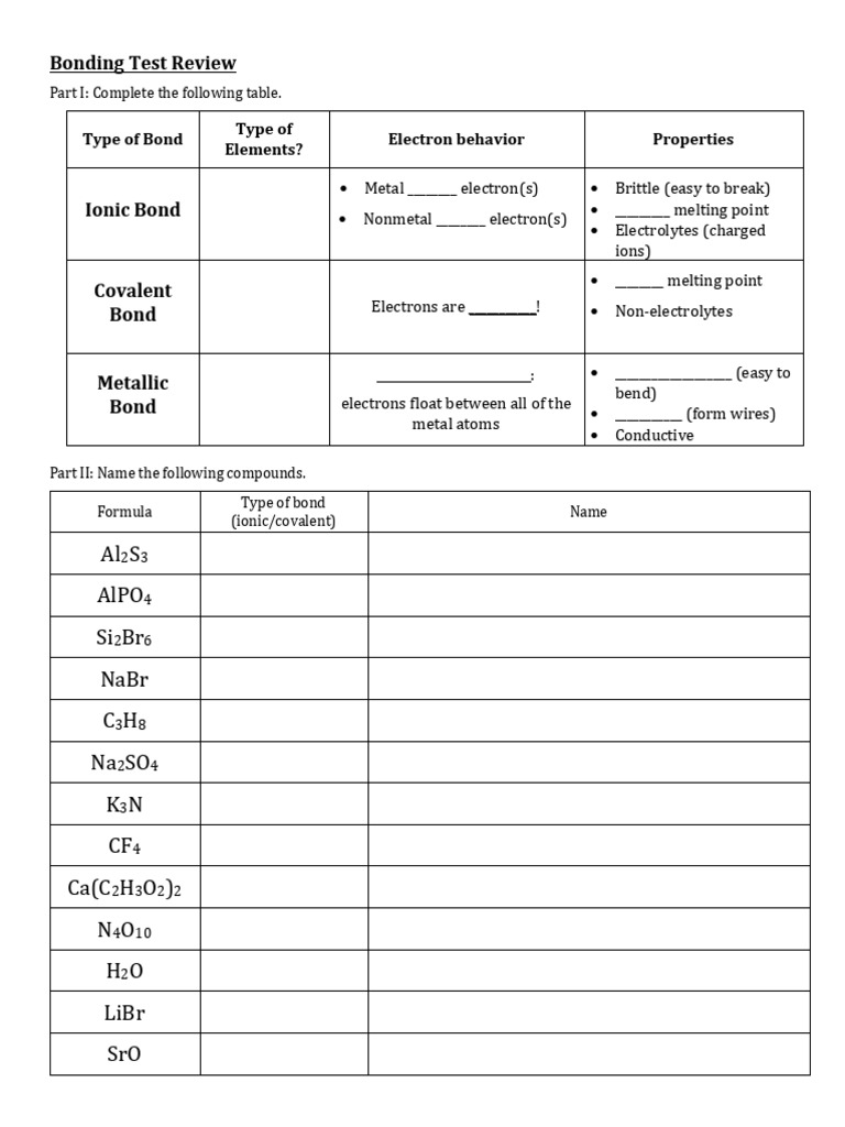 B2P34 OL Bonding Test Review 2015 | PDF | Ionic Bonding | Chemical Bond