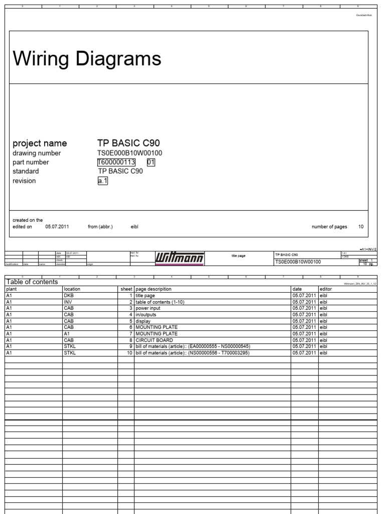 T600000113 Basic C90 220V60Hz - en | PDF