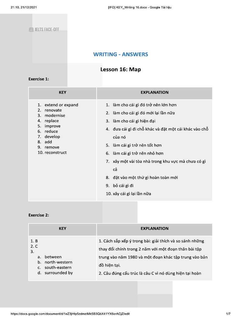 KEY - Writing 16 | PDF