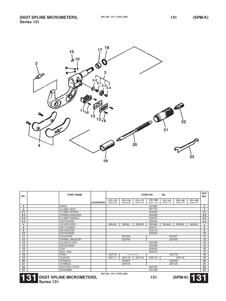 Digit Spline Micrometers, Series 131 131 (SPM-K) : (SPM-25K) (SPM-50K) (SPM-75K) (SPM-1"VK) (SPM ...