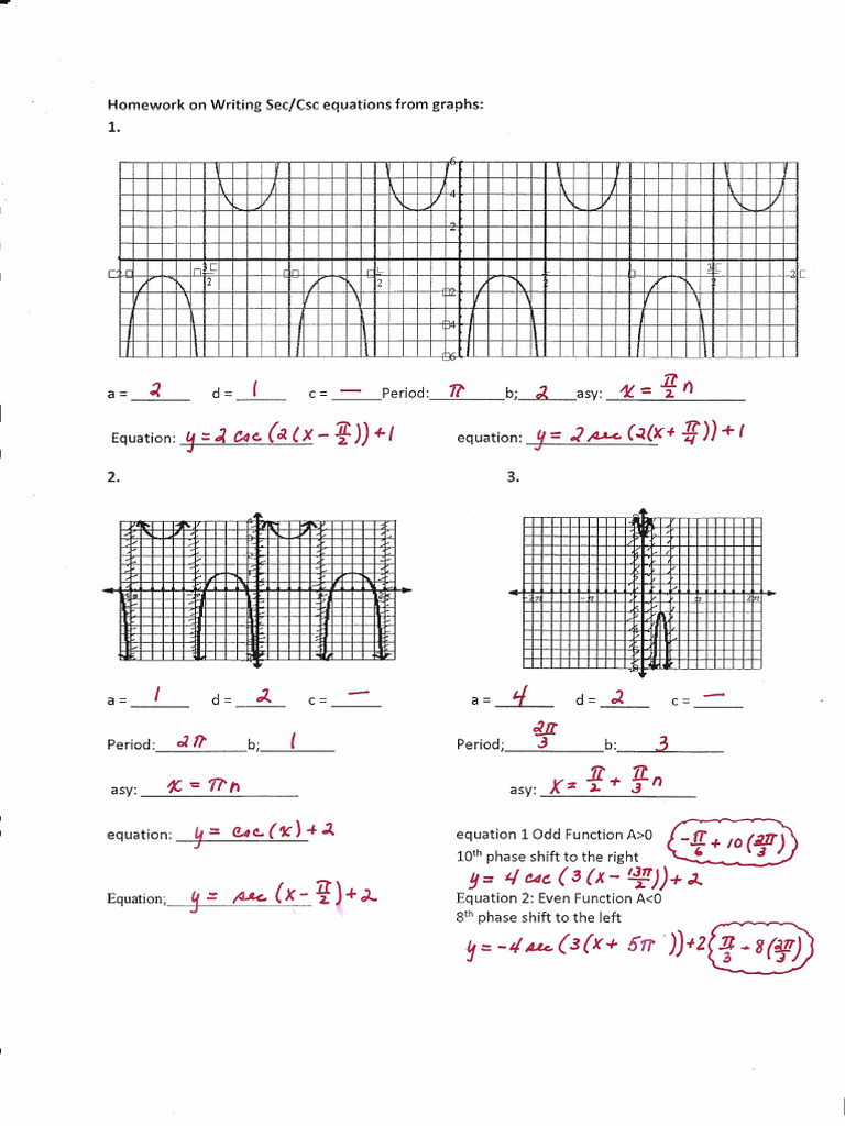 WS KEY Writing Trig Equations From Graphs Seccsc 2024 | PDF