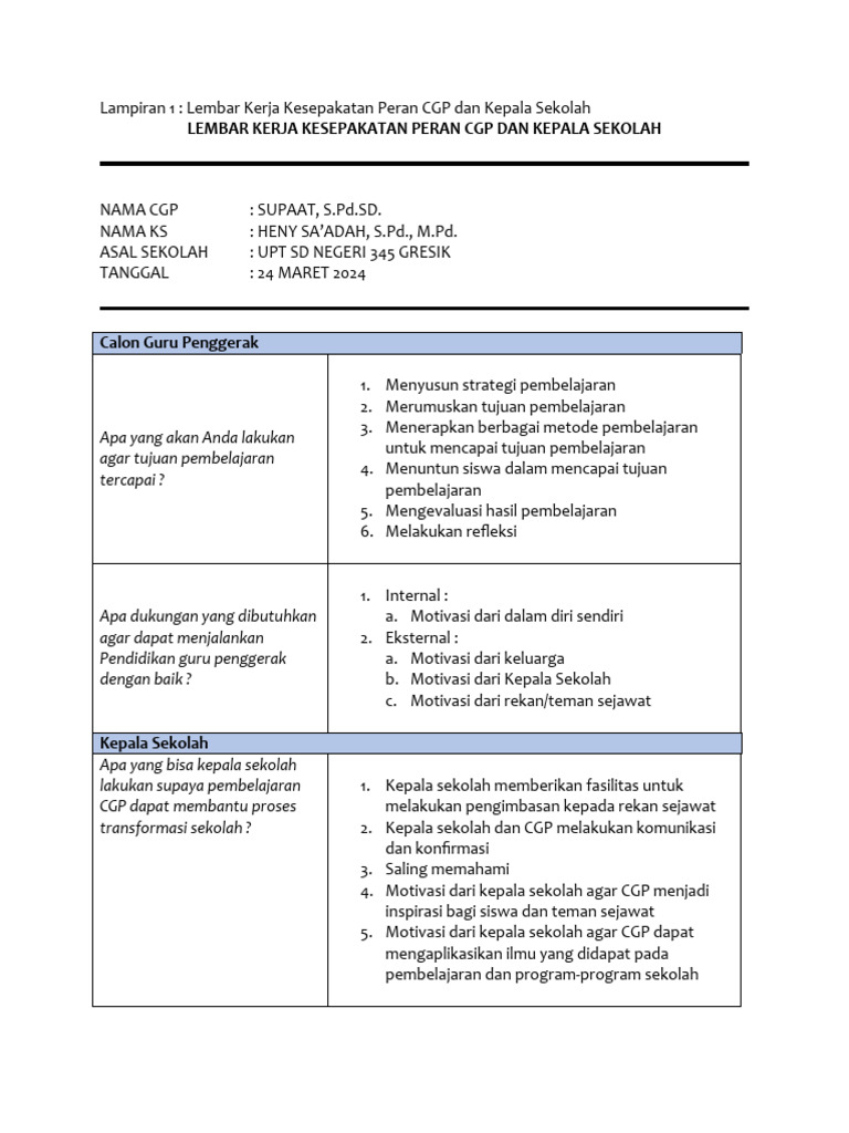 Lampiran 1 - Lembar Kerja Kesepakatan Peran CGP Dan Kepala Sekolah ...