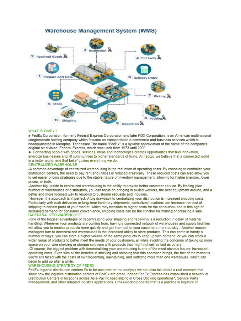 WHAT IS FedEx | Download Free PDF | Warehouse | Fed Ex