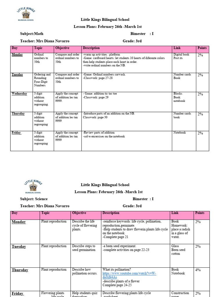3rd Grade Bilingual Lesson Plans | PDF | Vocabulary | Flashcard