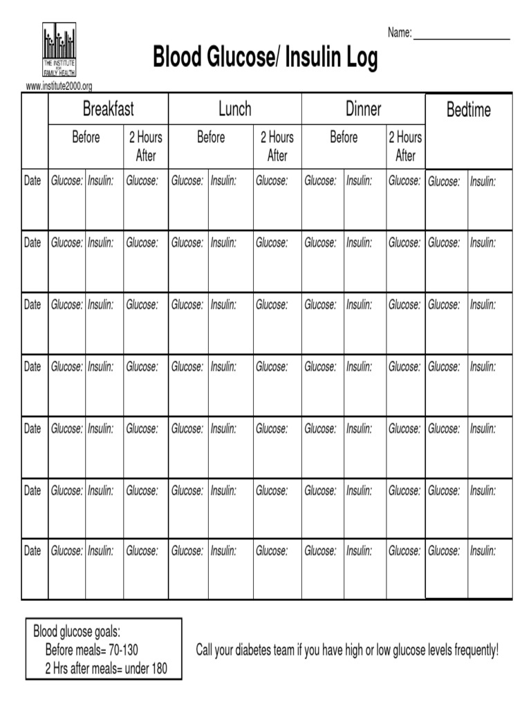 Your Blood Sugar and Insulin Log | PDF