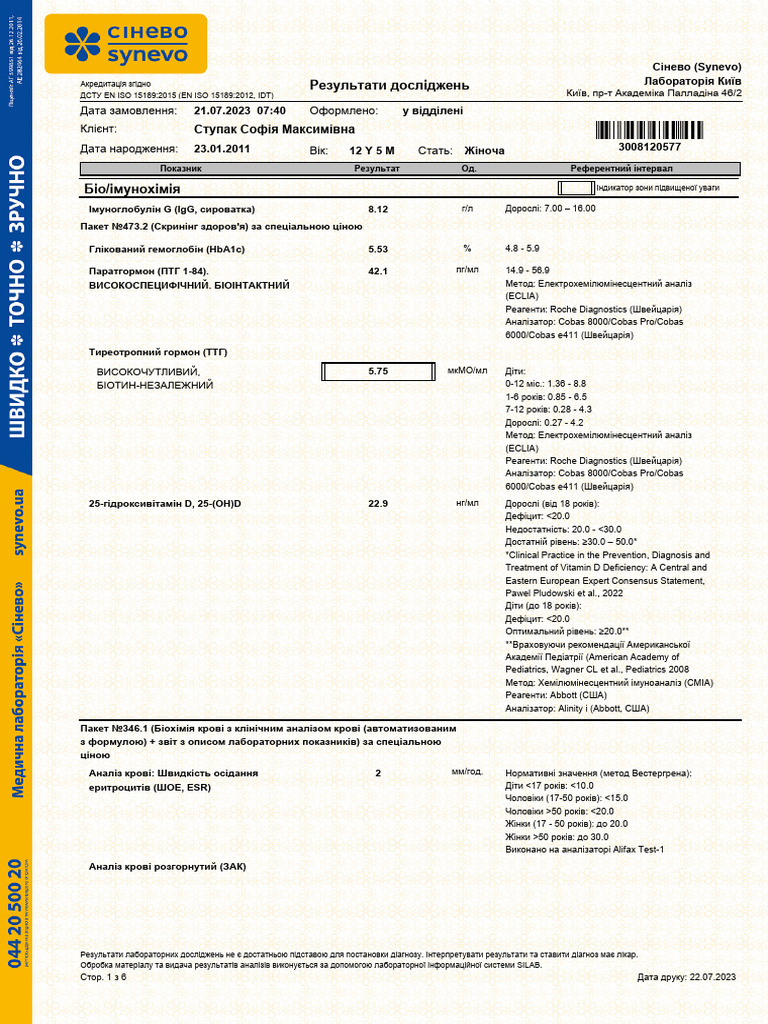 Syne Vo Results 3008120577 | PDF