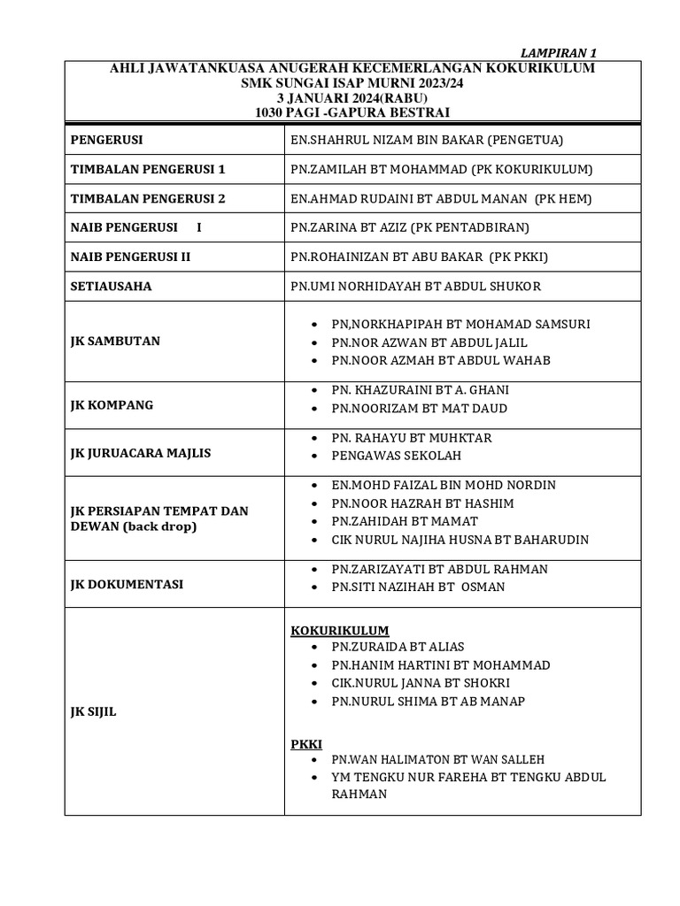 Ajk Majlis Anugerah Kokurikulum 2023 Terkini | PDF