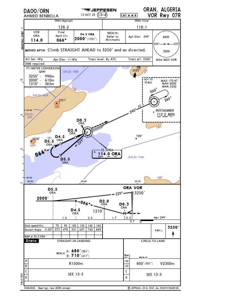 Print pdf8 | Download Free PDF | Navigation | Aviation