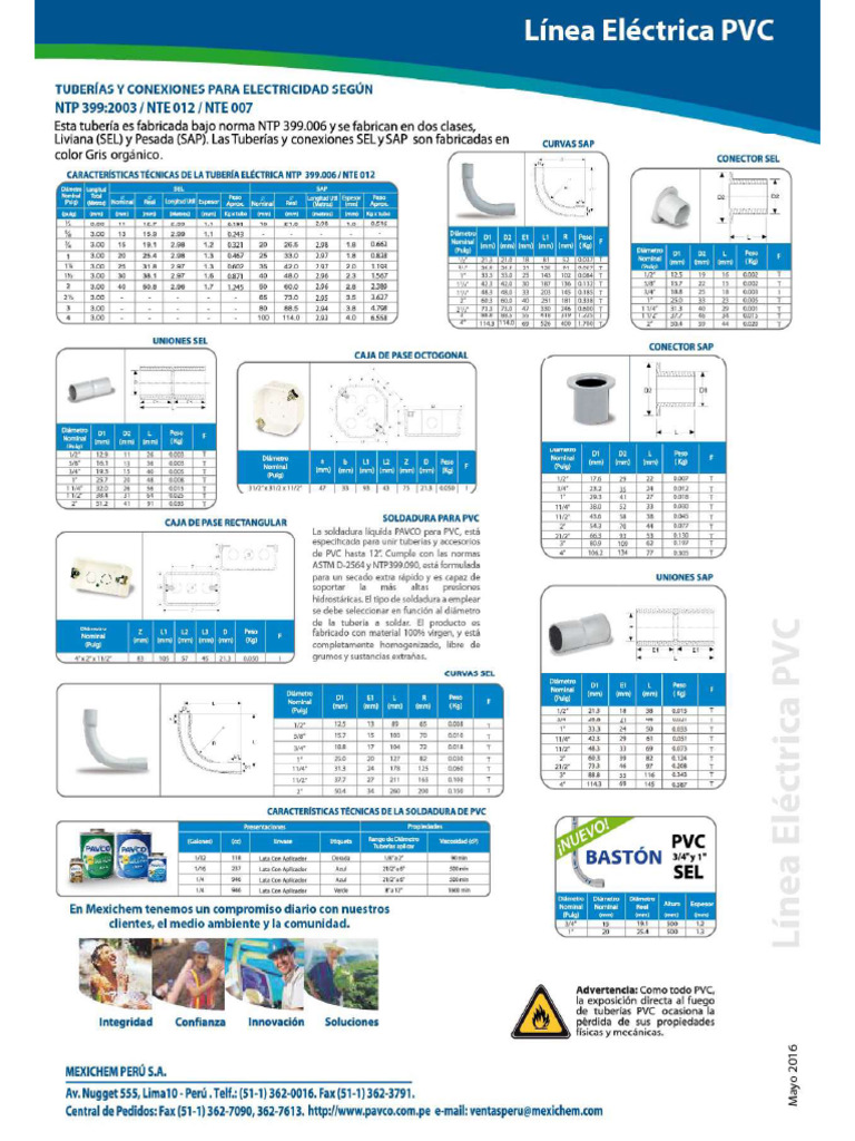 Pavco Tuberias Electricas | PDF