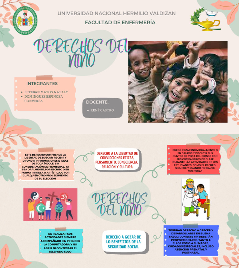 Derechos del Niño en Educación | PDF | Salud y bienestar