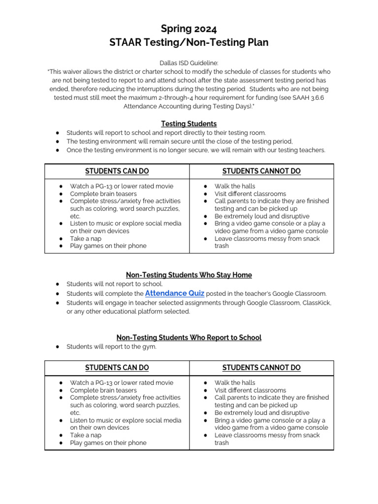 Testing Non Testing Plan Pdf Wellness