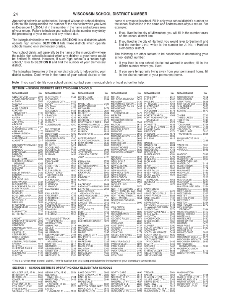 Wisconsin School District Tax Codes | PDF | Wisconsin