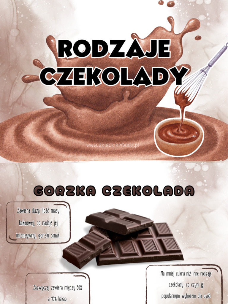 Rodzaje Czekolady Dzieckiem Bądź | PDF