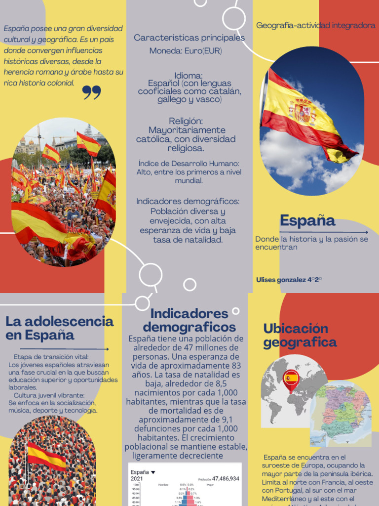 Folleto Triptico España | PDF | España