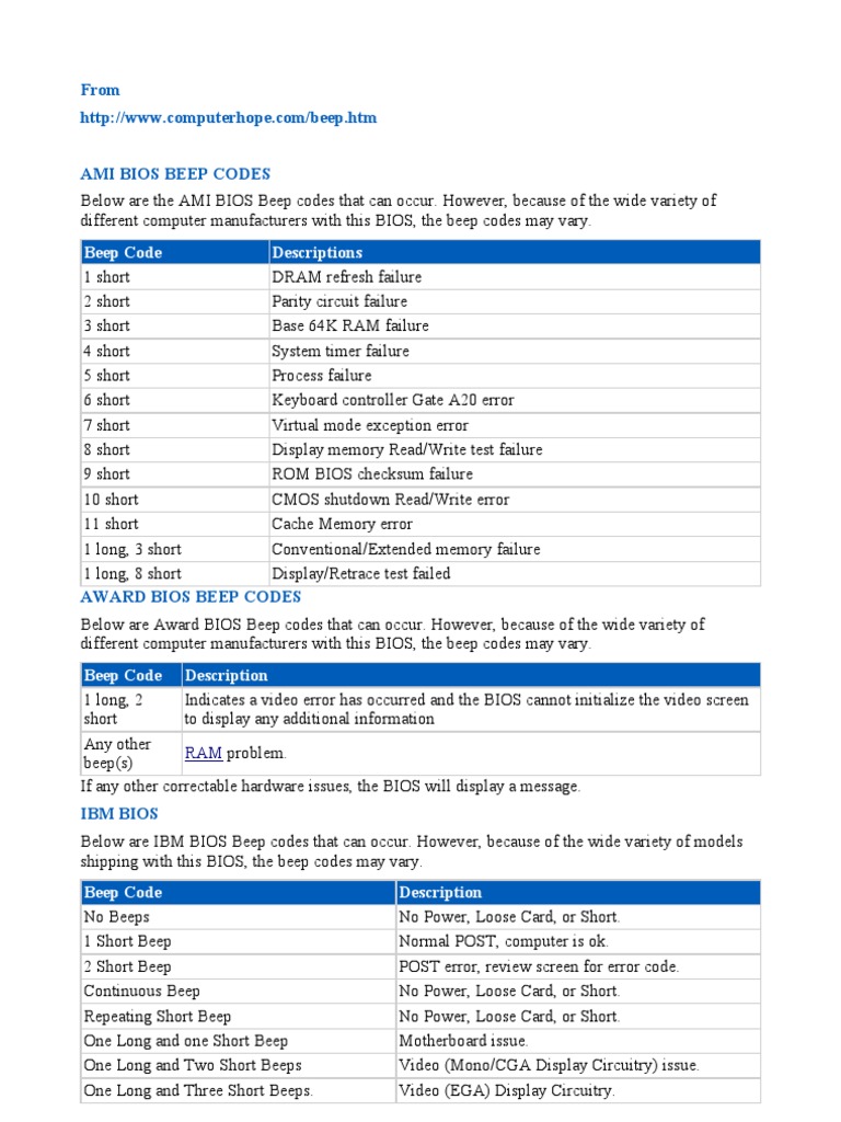 Bios Beep Codes | Download Free PDF | Bios | Random Access Memory