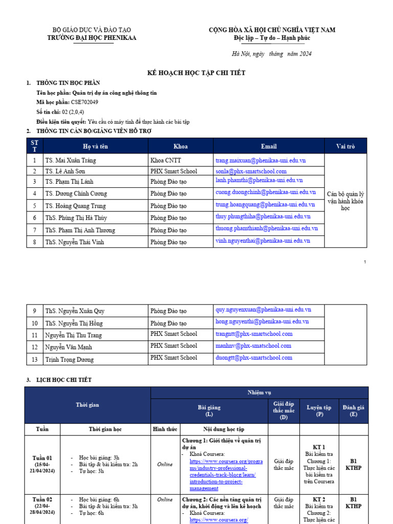 CSE702049 (Quản Trị Dự Án CNTT) - KHHT Chi Tiet - sua Cach Tinh Diem | PDF