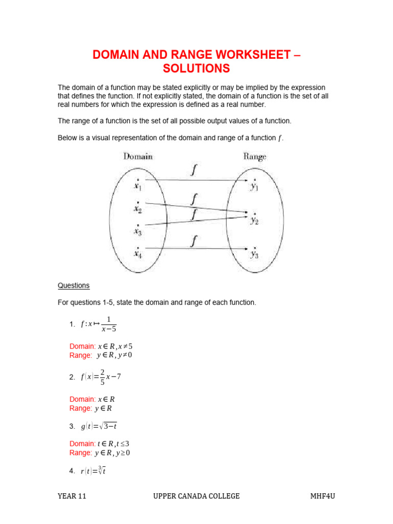 Domain and Range Worksheet Solutions | PDF