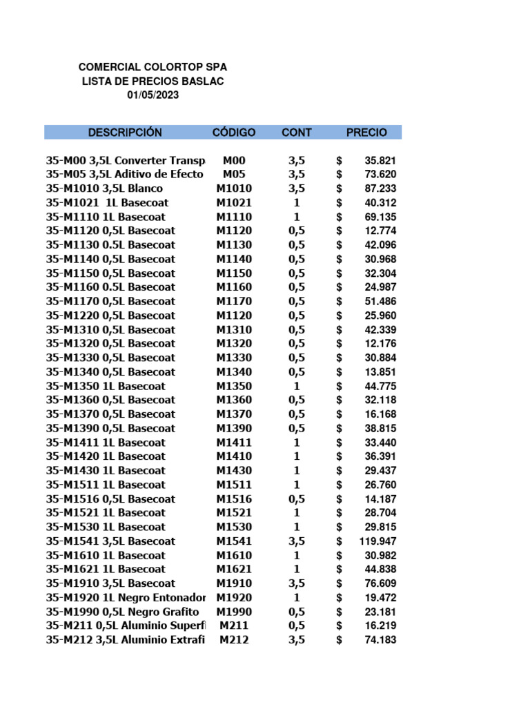 Lista de Precios Baslac 2023 | PDF | Ligero | Hojas de estilo en cascada