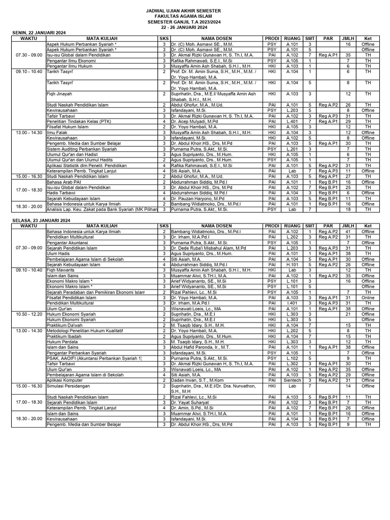 JADWAL-UAS-FAI-SMT-GANJIL-TA-2023-2024-terbaru | PDF