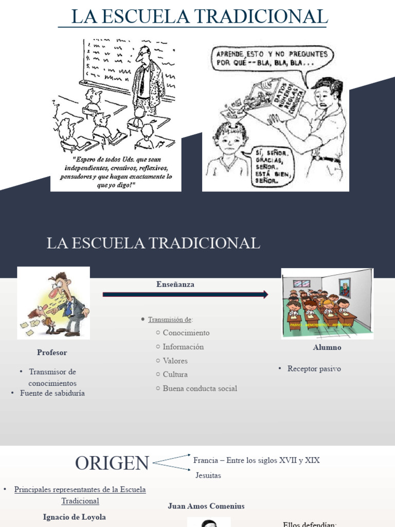 La Escuela Tradicional | PDF | Escuelas | Enseñando