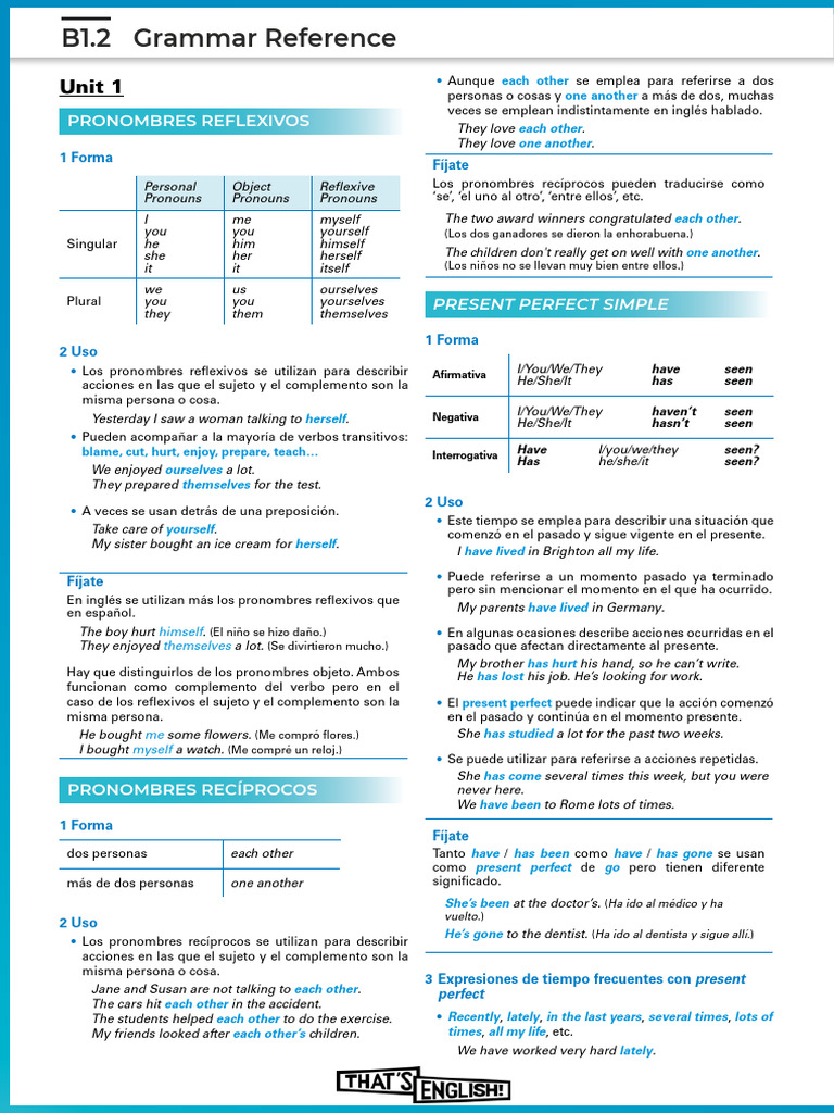 B1.2 Grammar Reference X Temas | PDF | Gramática | Lingüística