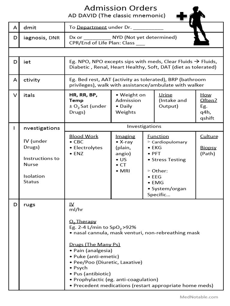 Notes and Orders MedNotable | PDF | Physical Examination | Medical ...