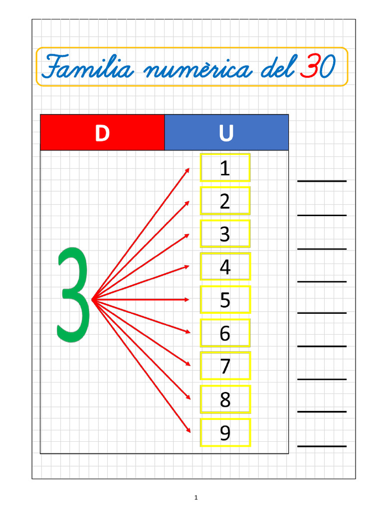 Familia Del 30 Miss Katycita | PDF