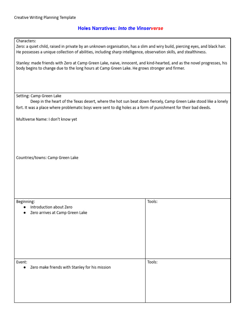 Creative Writing Planning Template | PDF | Language Arts & Discipline