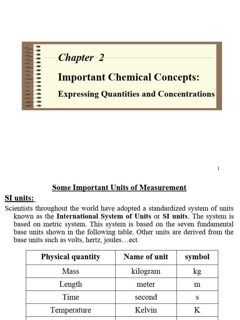 Chapter 2 Important Chemical Concepts | PDF | Mole (Unit) | Molar ...