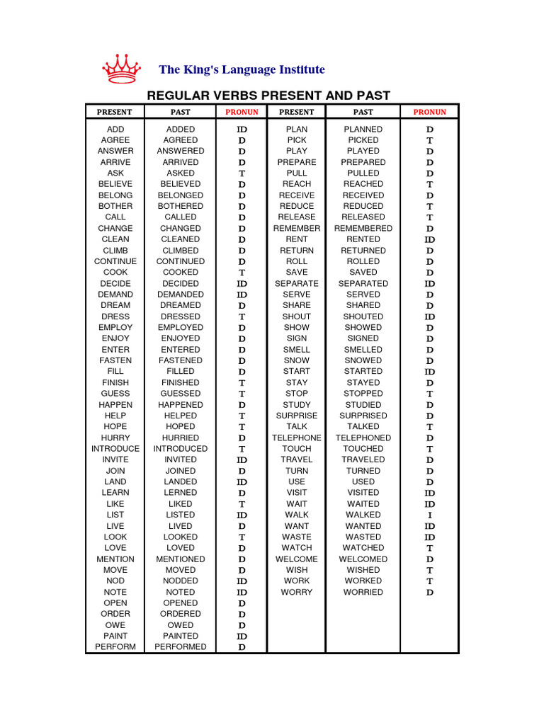 Regular Verbs | PDF