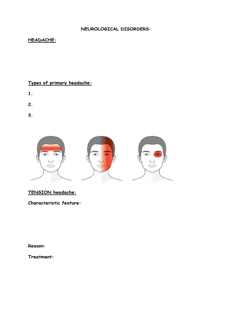 Neurology 2024 Medicine Worksheets | PDF | Headache | Stroke