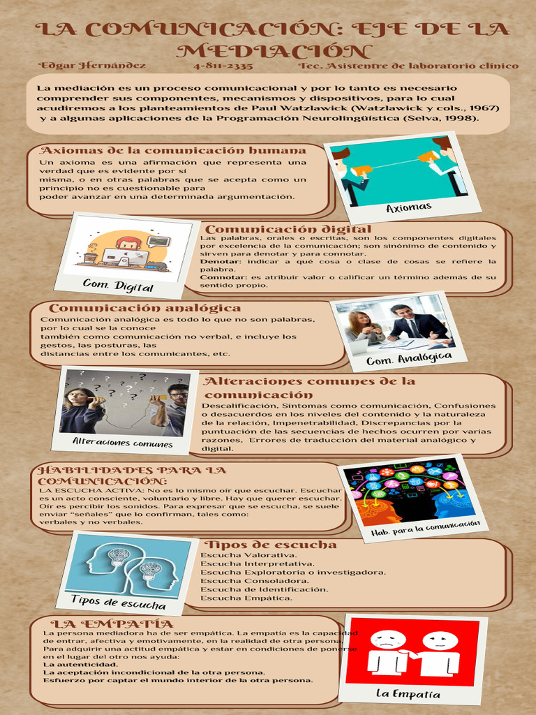 Español-Infografia | PDF