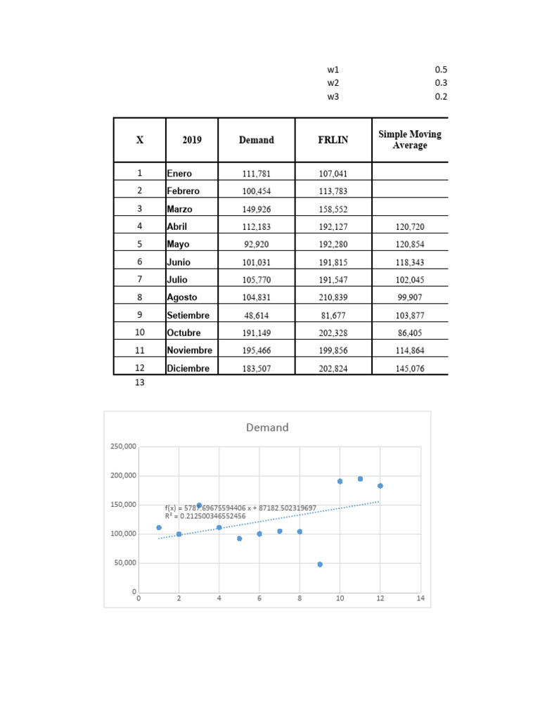 S3 Solution ESAB | PDF