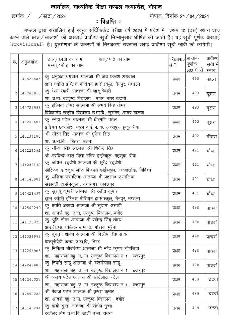 State Merit 10th | PDF