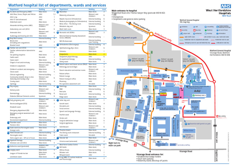 WGH Site Map | PDF | Emergency Department | Hospital