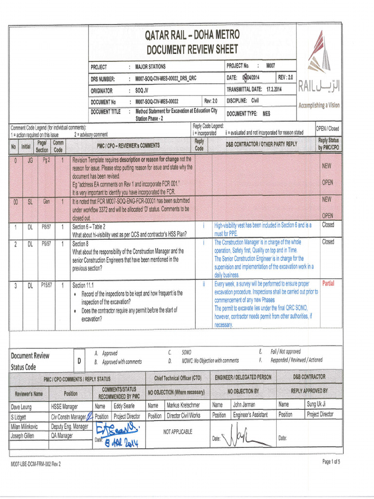 M007 Soq Civ Mes 00022 - Rev2.0 | PDF