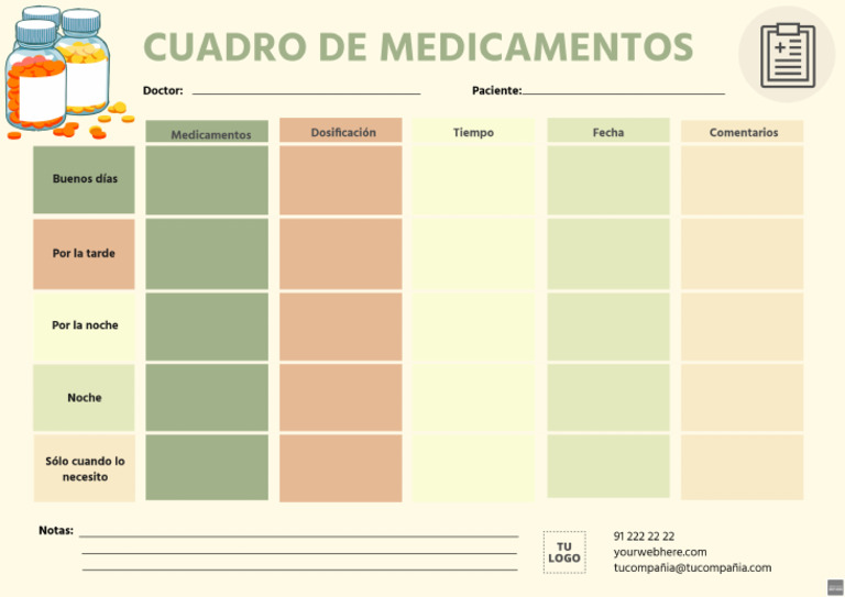 Cuadro de Medicamentos | PDF