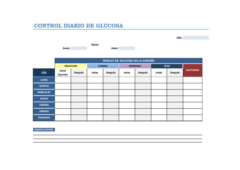 Control Glucosa en Excel | PDF
