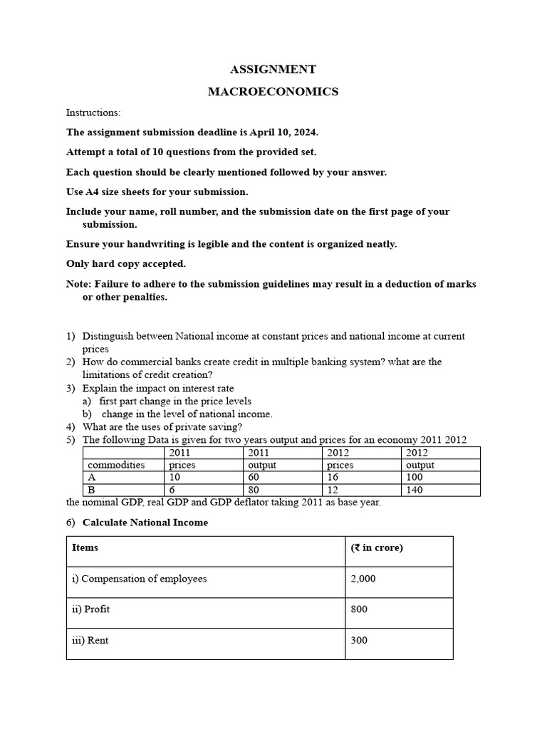 ASSIGNMEN1 eco | PDF | Consumption (Economics) | Inflation