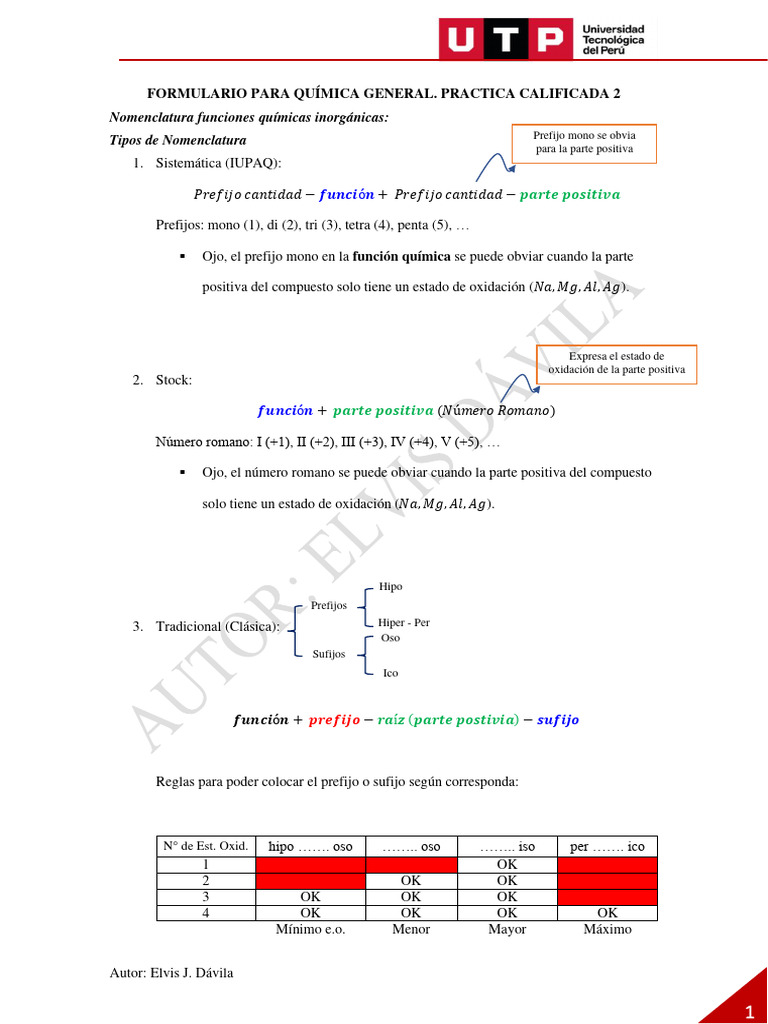 Formulario para Química General PC2 | PDF | Ácido | Mole (Unidad)