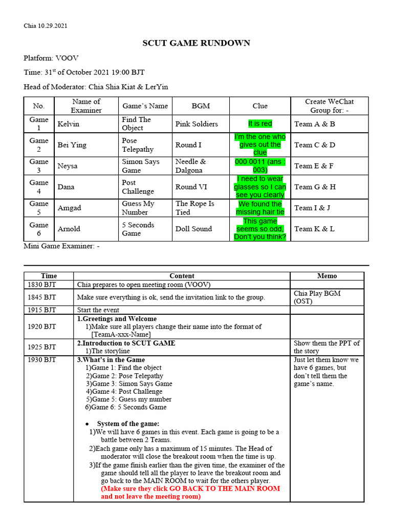 Scut Game Rundown Version 2 | PDF